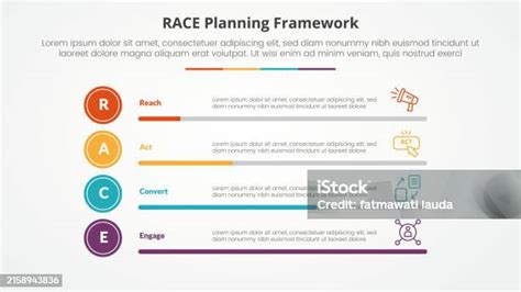 플랫 스타일의 4 포인트 목록이있는 수평 막대 백분율이있는 슬라이드 프리젠 테이션을위한 Race 프레임 워크 인포 그래픽 개념
