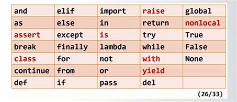 Python实现 温度转换(嵩天老师) 物联沃 Iotword物联网 Python实现 温度转换(嵩天老师) 物联沃 Iotword物联网