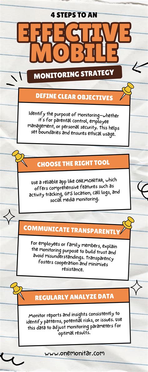 4 Steps To An Effective Mobile Monitoring Strategy Onemonitarpdf