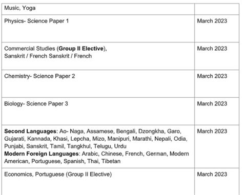 How To Check And Download Icse Class 10 Time Table 2023 The Live Nagpur