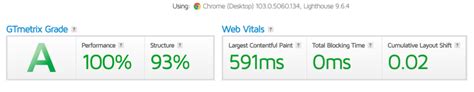 Accuweb Hosting Review April 2023 Tweak Your Biz
