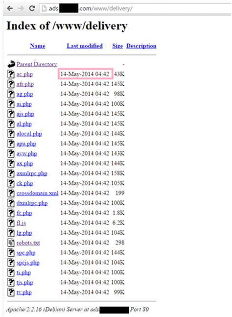 Angler Ek Malvertising Via Hacked Revive Adserver Check Point Blog