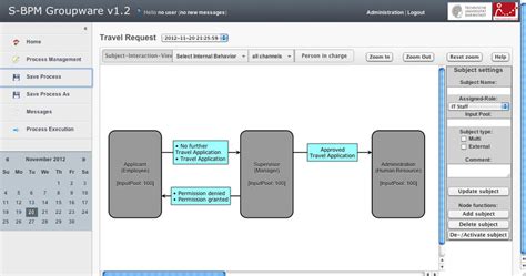 Subject Interaction View Modeled In The S Bpm Groupware Prototype Download Scientific Diagram