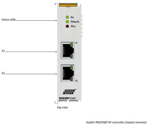 Beckhoff Ethercat Terminal 2 Port Communication Interface Profinet Rt