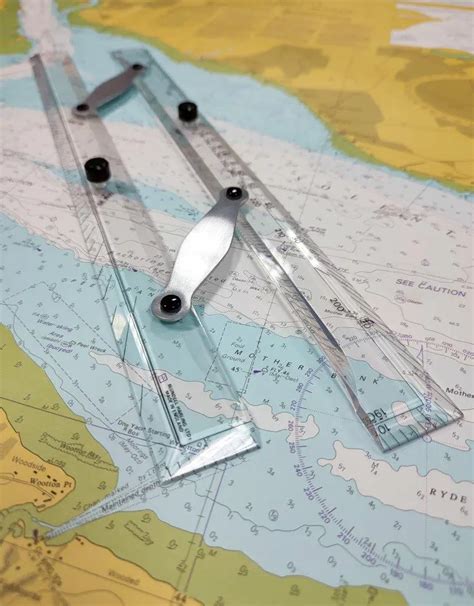 How To Use A Captain Fields Pattern Parallel Rule