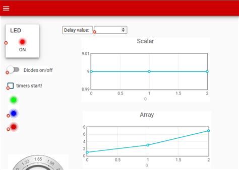 Gui Composer Problem When Plotting An Array Using A Line Graph Code Composer Studio Forum