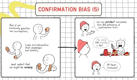 Cognitive Bias Genki System