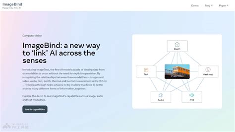 Imagebind Meta推出开源多模态ai模型，实现六种多模态数据整合 Ai工具集