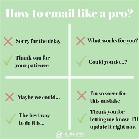 How To Email Like A Pro Let It Be Phrase What Works