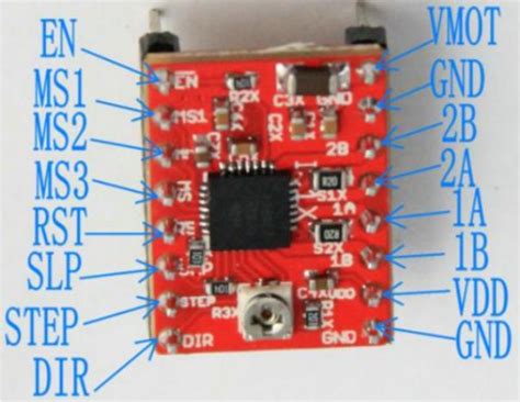 【stm32篇】4988驱动步进电机hr4988 Csdn博客