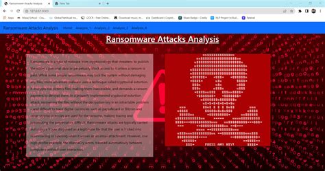 Github Varundixit73 Ransomware Attack Analysis