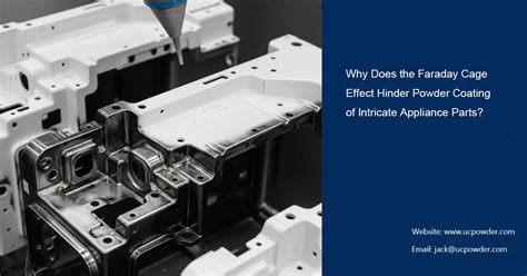 Why Does The Faraday Cage Effect Hinder Powder Coating Of Intricate