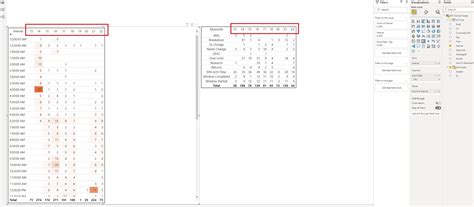 Solved Show Full Mmddyy Date Format In Column Headers O