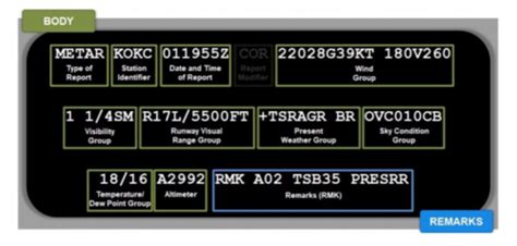 AT Basics Block AT Basics Block AT Basics Block AT Basics Block Flashcards Quizlet