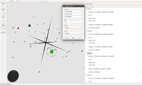 non localized node s localization details download scientific diagram