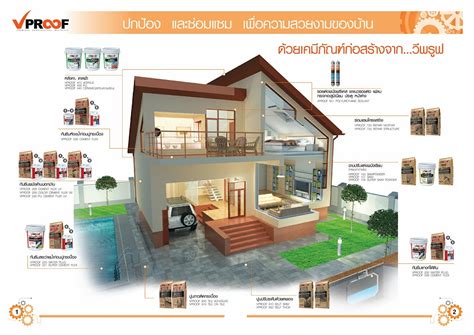 Tip Top Engineering ออกแบบติดตั้งระบบปรับอากาศ ระบบโซลาร์เซลล์ Added A New Tip Top