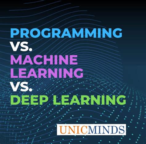 Programming Vs Machine Learning Vs Deep Learning Unicminds