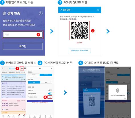 한양사이버대학교 통합로그인 생체인증