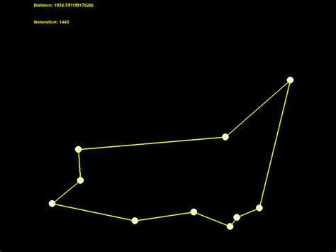 Github Sohamjogtravelingsalesman With Genetic Algorithm A Traveling Salesman Problem Solver