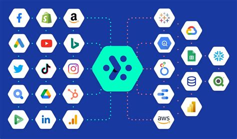 Adverity On Linkedin Connect Enrich And Send Your Data Anywhere With