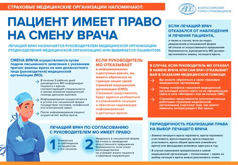 Как выбрать и поменять врача в поликлинике пошаговая инструкция