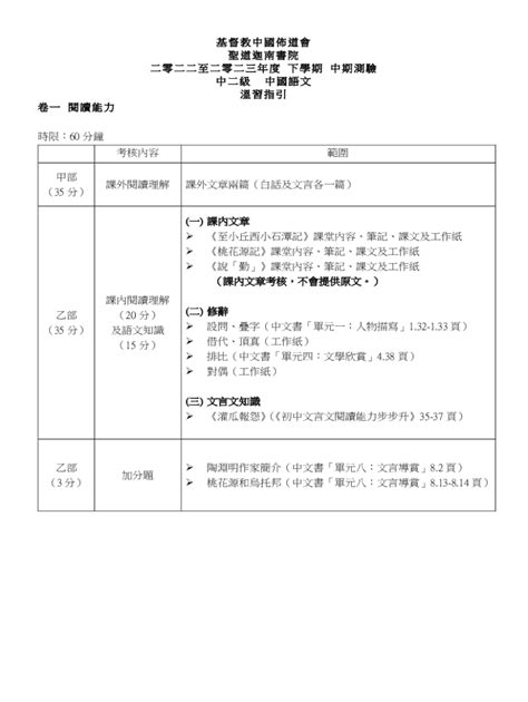 Fillable Online Stcc Edu 60 Essential Linux Commands Free Cheat Sheet Fax Email Print Pdffiller