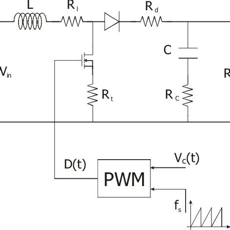 Boost Converter Scheme Download Scientific Diagram