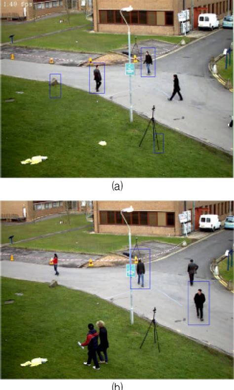 Figure 1 From Comparison Speed Of Pedestrian Detection With Parallel Processing Graphic