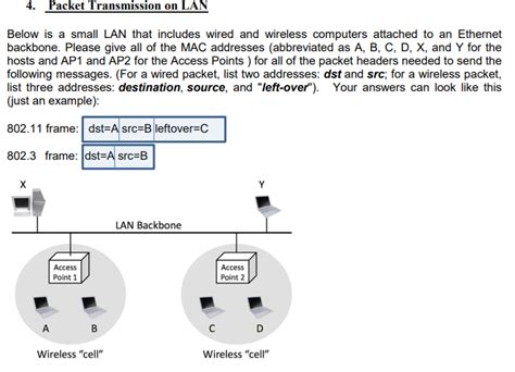Solved 4 Packet Transmission On LAN Below Is A Small LAN Chegg Com