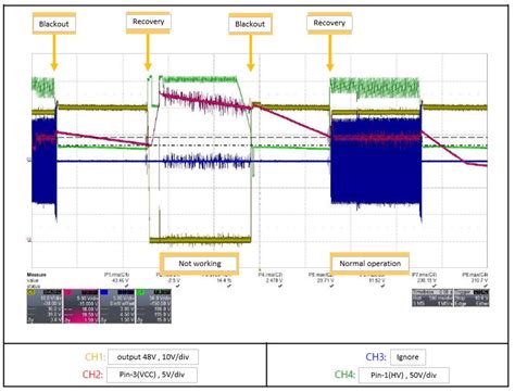 Ucc256402 Fault Recovery Questions Power Management Forum Power Management Ti E2e Support