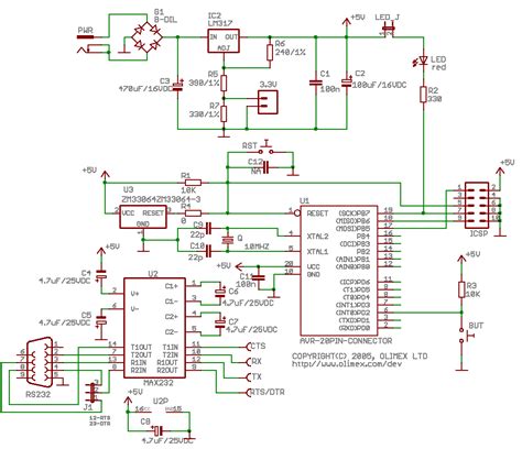 Avr Algris