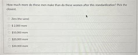 Solved Average Income For Men And Women Confounded By Chegg Com