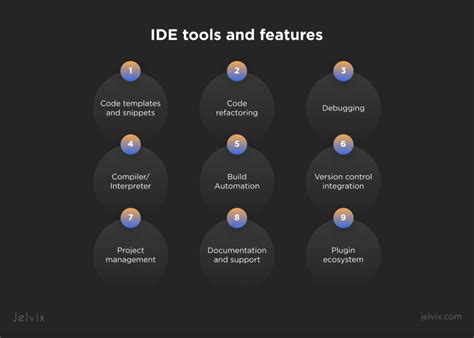 11 Best Ruby On Rails Ides And Text Editors