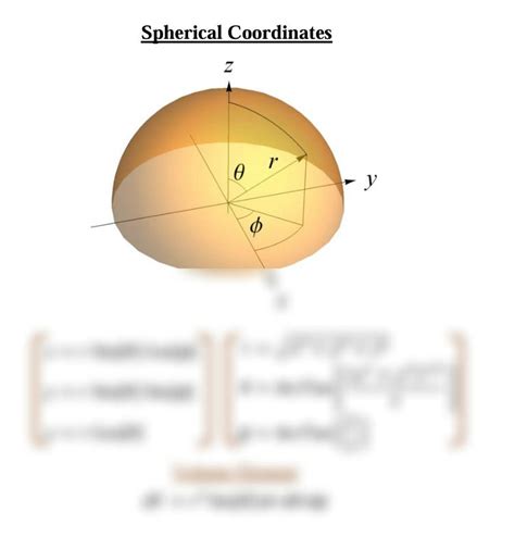 Solution Spherical Coordinates Formula Studypool