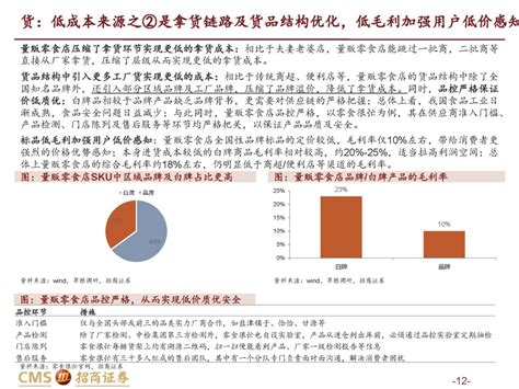 量贩零食店行业研究乘风性价比爆发正当时 腾讯新闻