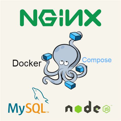 🐳 Acabei De Concluir Um Desafio Incrível Que Envolveu A Utilização Do