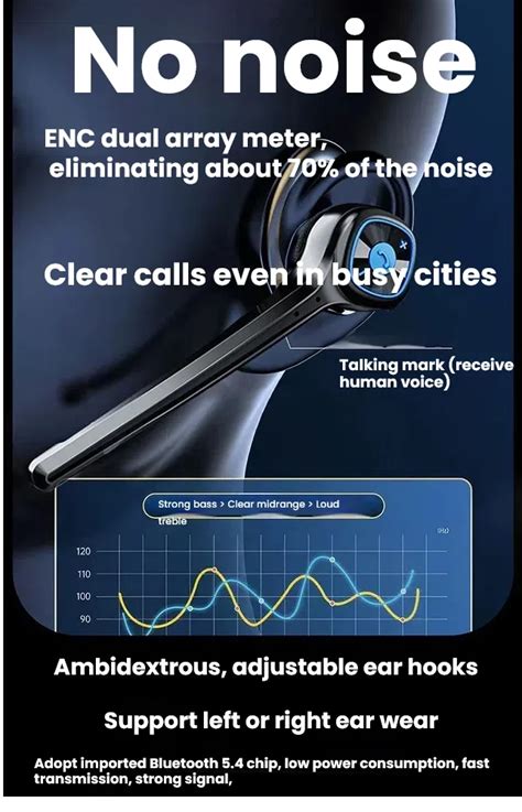 Беспроводные Bluetooth наушники двойная гарнитура с громкой связью стереозвук левый и правый