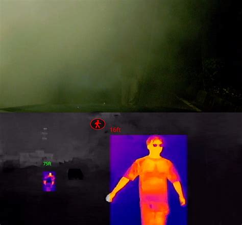 Thermal Vehicle Cameras See Through Rain For All Weather Safety Robofinity