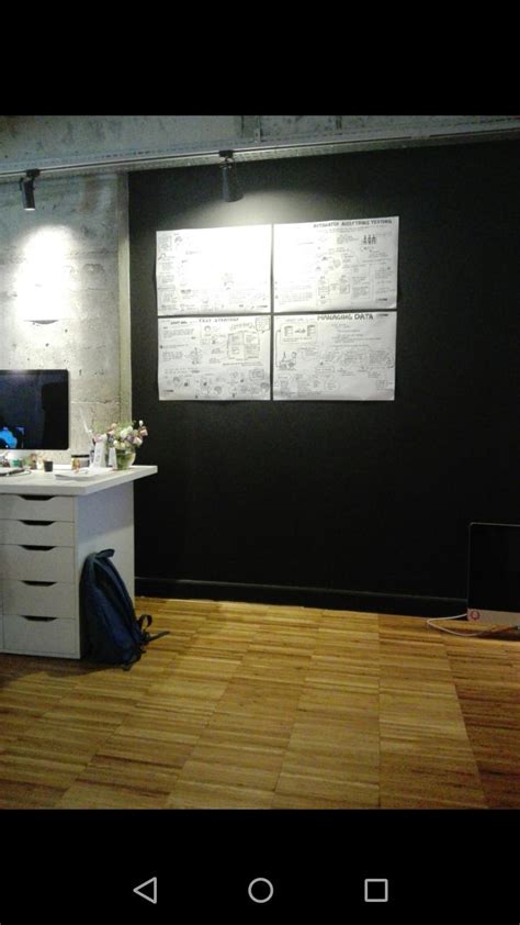 Android Custom Square Camera So Close But Camera Preview Is Wrong