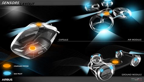 Dashboard Sensor Location At Alonzo Caraway Blog