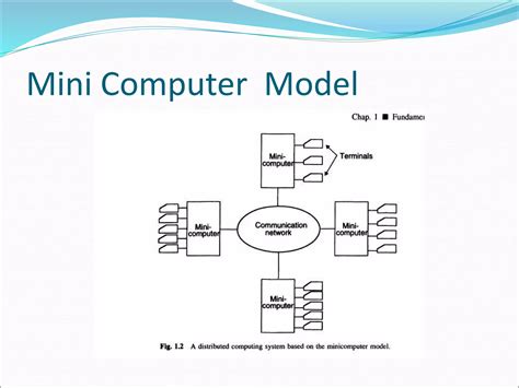 Distributed Operating System Ppt