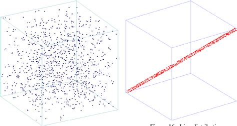 Figure 15 From 3d Delaunay Triangulation Of Non Uniform Point
