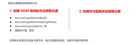 Javascript Dom 利用节点获取元素 Csdn博客