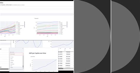 List Plotly Curated By Integra Ds Medium