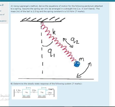 Solved On 2 A Using Lagrange S Method Derive The Equations Chegg Com