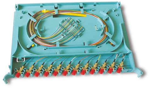 Optical Patch Panel Visio Stencil Eversl