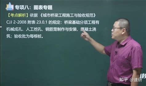 郭炜市政讲的怎么样？适合零基础？ 知乎