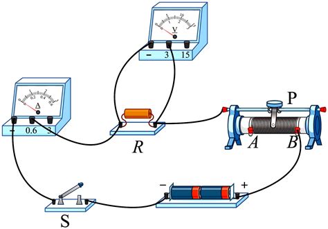 用如图甲所示电路测量定值电阻r的阻值，电源电压约为3v，滑动变阻器r1规格为“10Ω 2a”。（1）用笔画线代替导线将图甲中的电路连接完整
