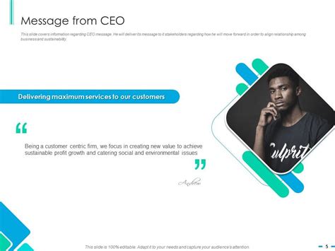 Integrating CSR Strategy To Business Strategy Powerpoint Presentation Slides Presentation