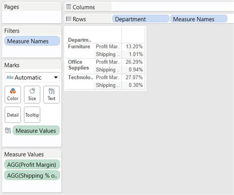Row Level Highlighting In Tableau Interworks